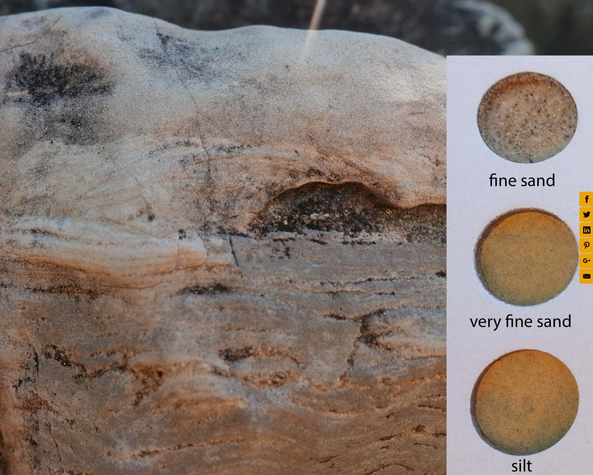 Grain Size Variations