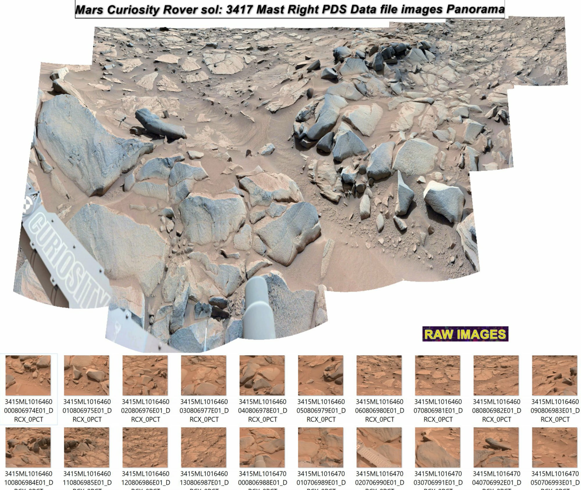 Mars Curiosity Rover sol 3417 Mast Right PDS Data file images Panorama ...