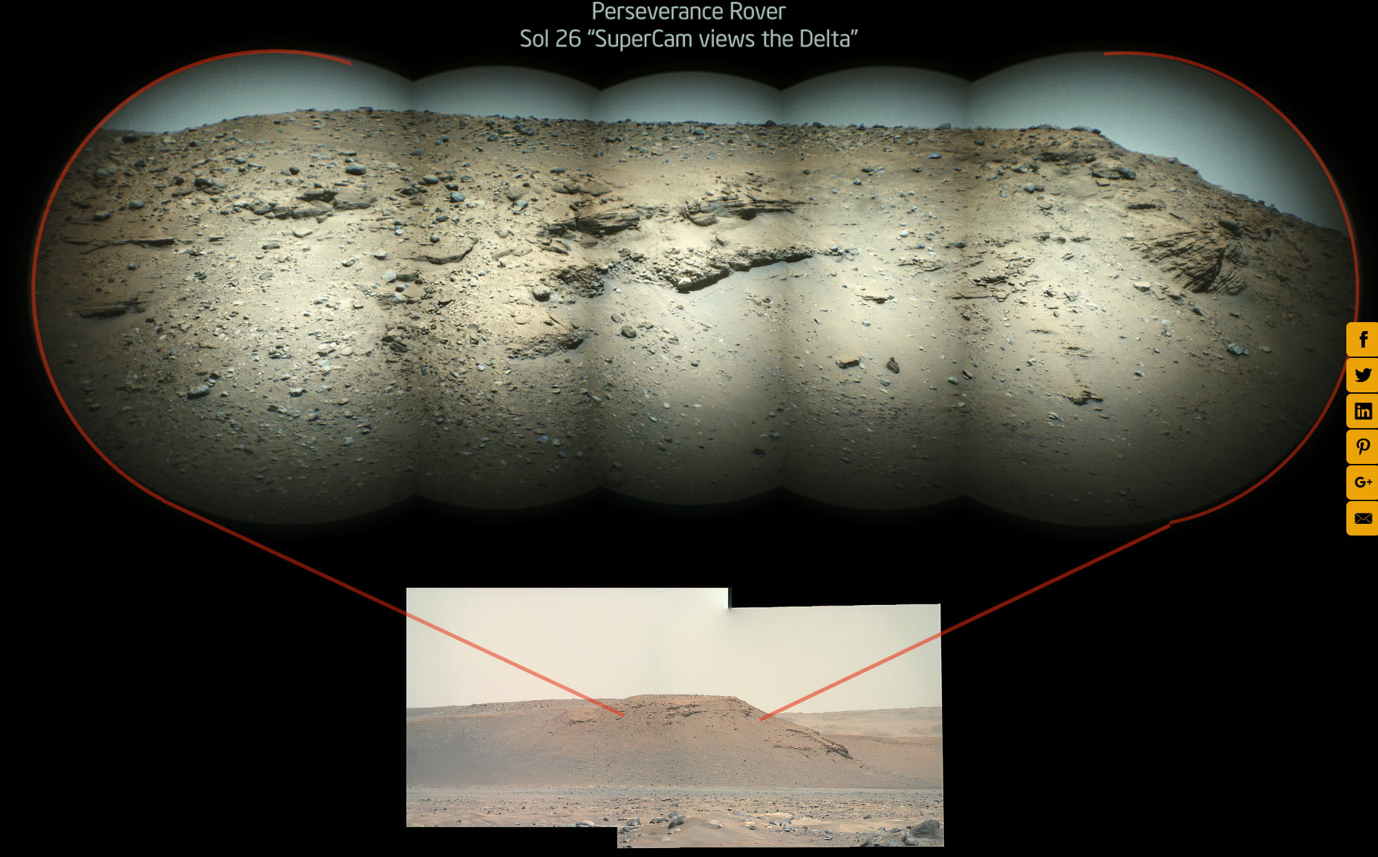 Perseverance Rover : Sol 26 (MastcamZ and Supercam composite)