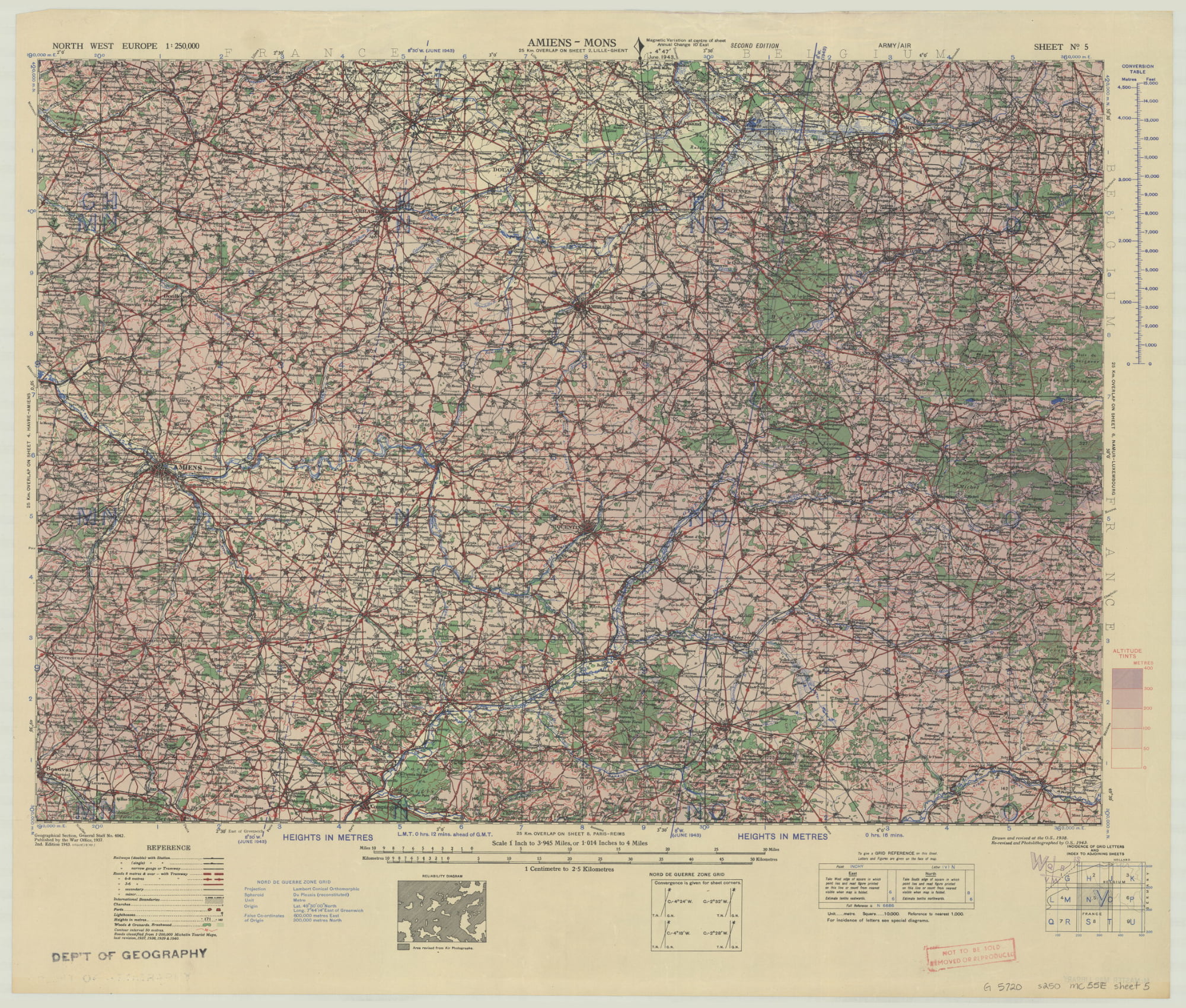 33rd Division Actions Amiens-Mons WW1