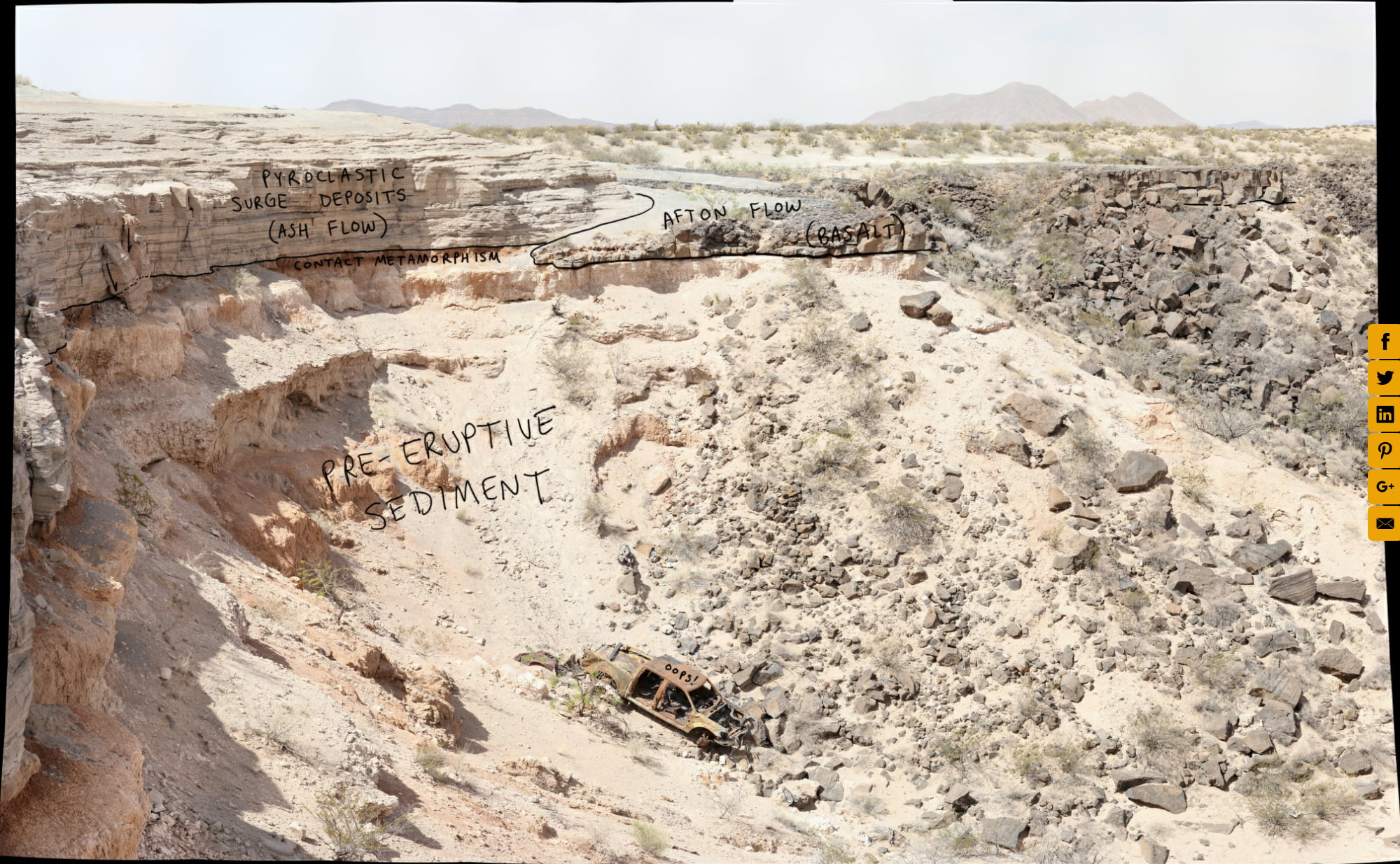 Kilbourne Hole, detail A